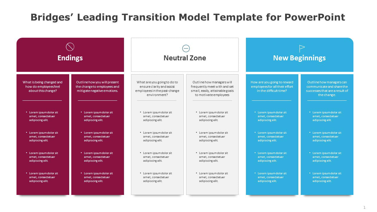 Bridges' Leading Transition Model Template for PowerPoint – Strateful Bridges' Leading Transition Model Template for PowerPoint – Strateful