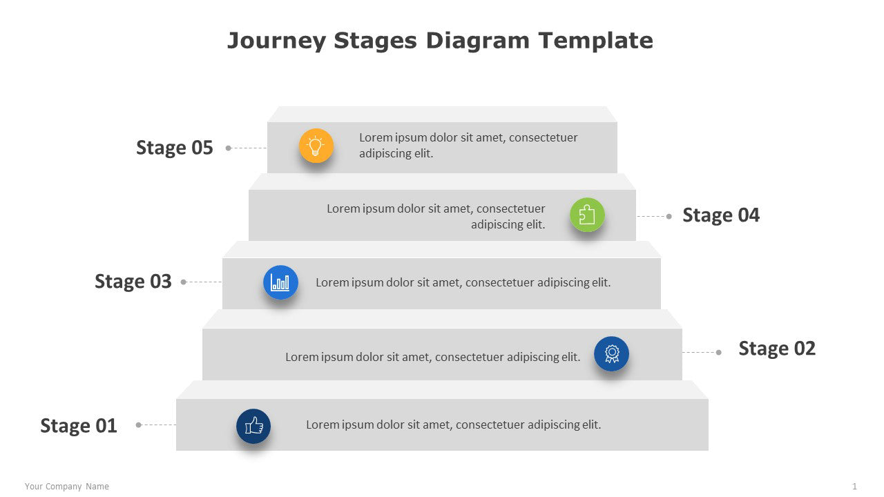 Journey Stages Diagram Template for PowerPoint – Strateful