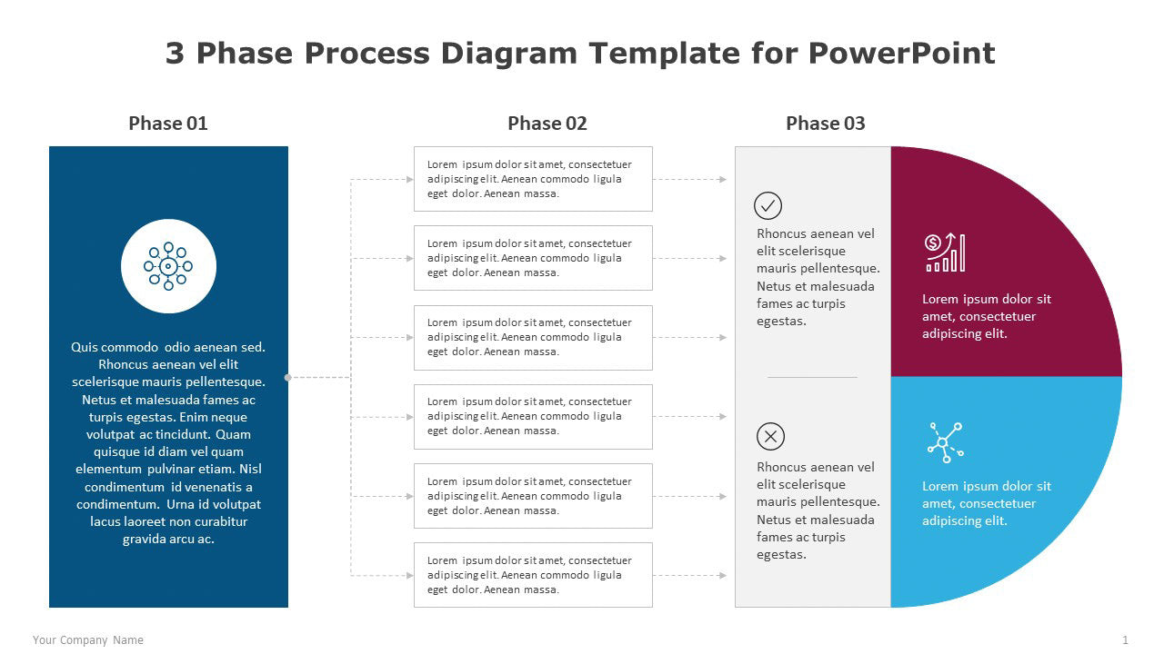 3 Phase Process Diagram Template for PowerPoint – Strateful
