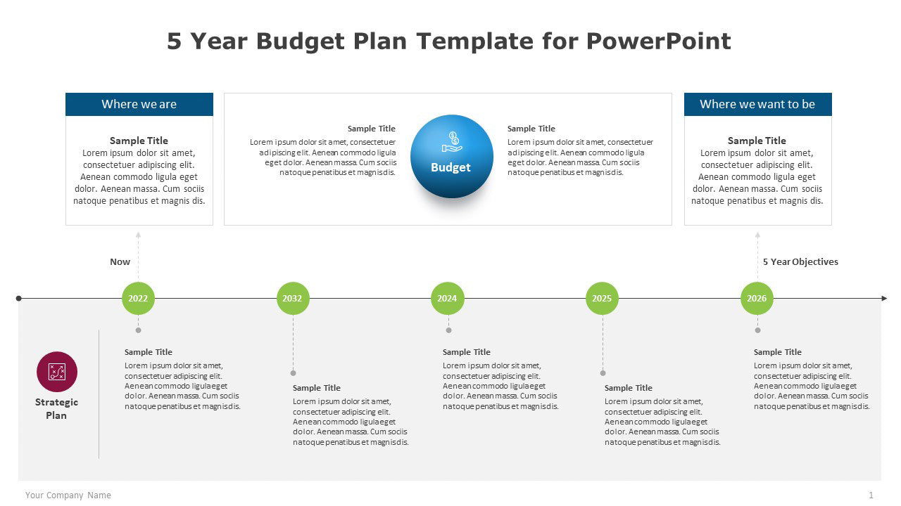 5 Year Budget Plan Template for PowerPoint – Strateful