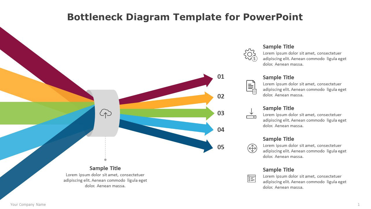 Bottleneck Diagram Template for PowerPoint – Strateful
