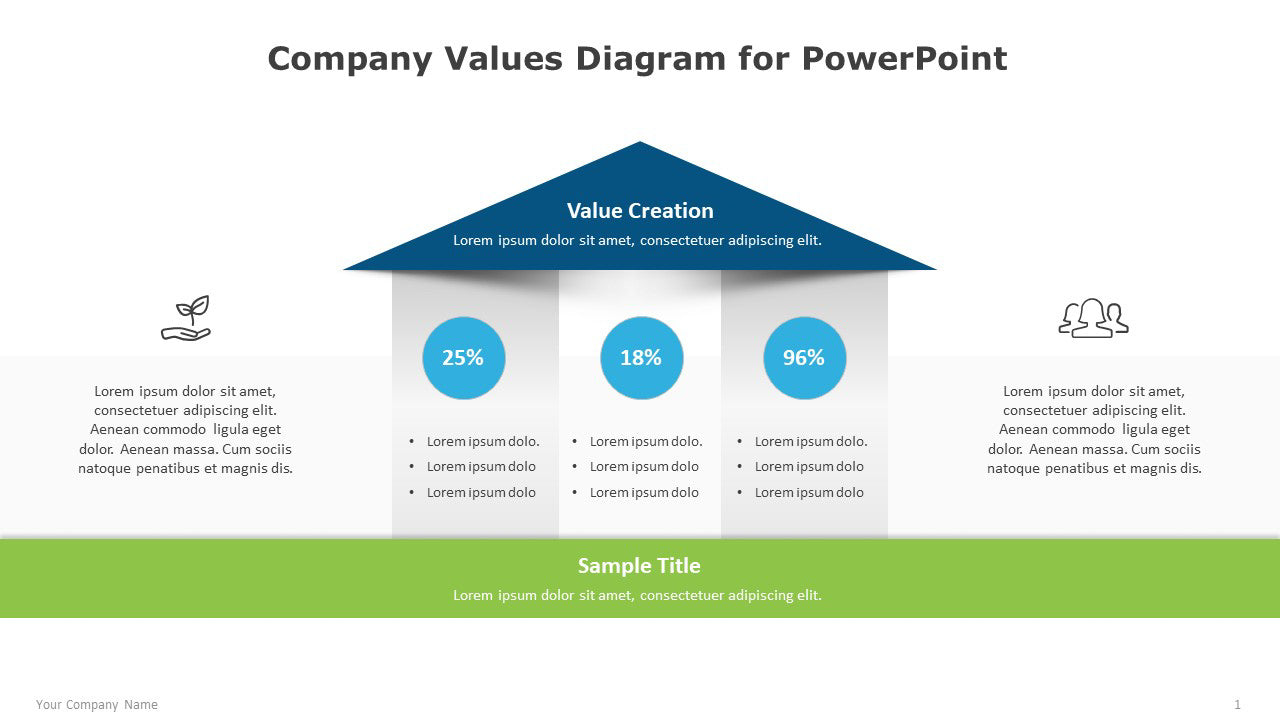 Company Values Diagram for PowerPoint – Strateful