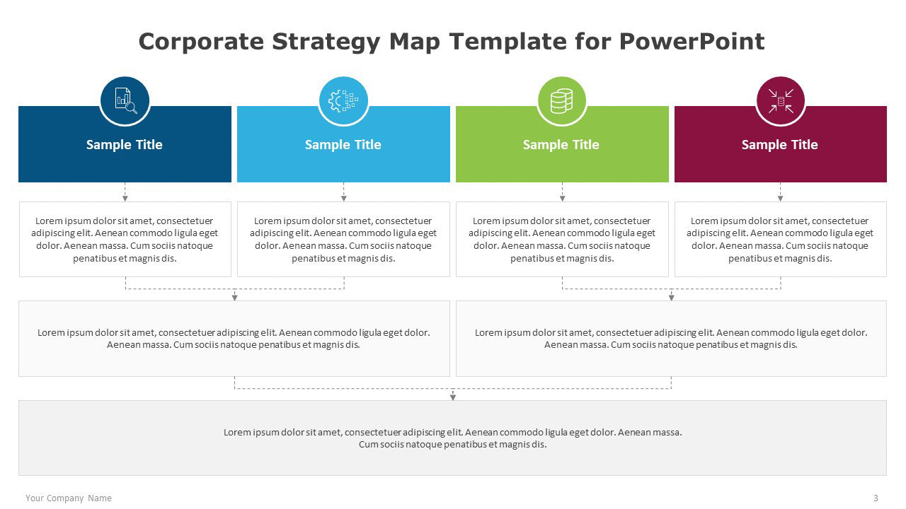 Corporate Strategy Map Template for PowerPoint – Strateful