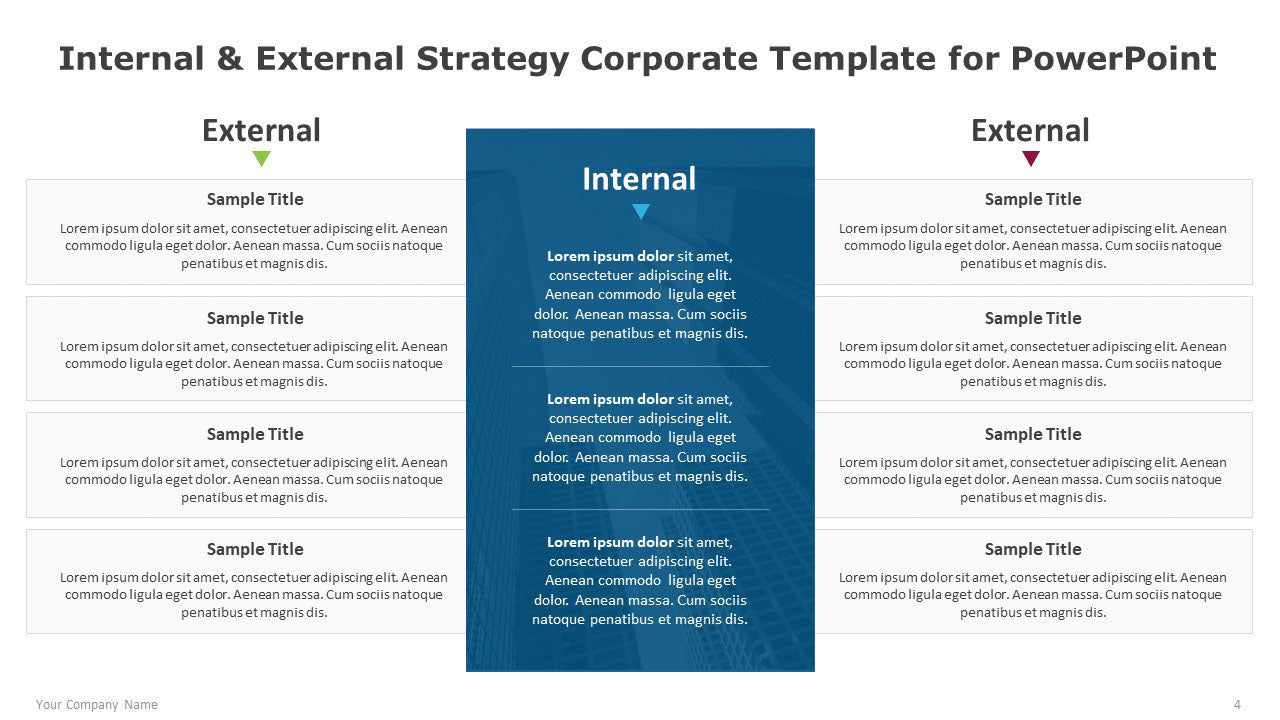 Internal and External Strategy Corporate Template for PowerPoint ...