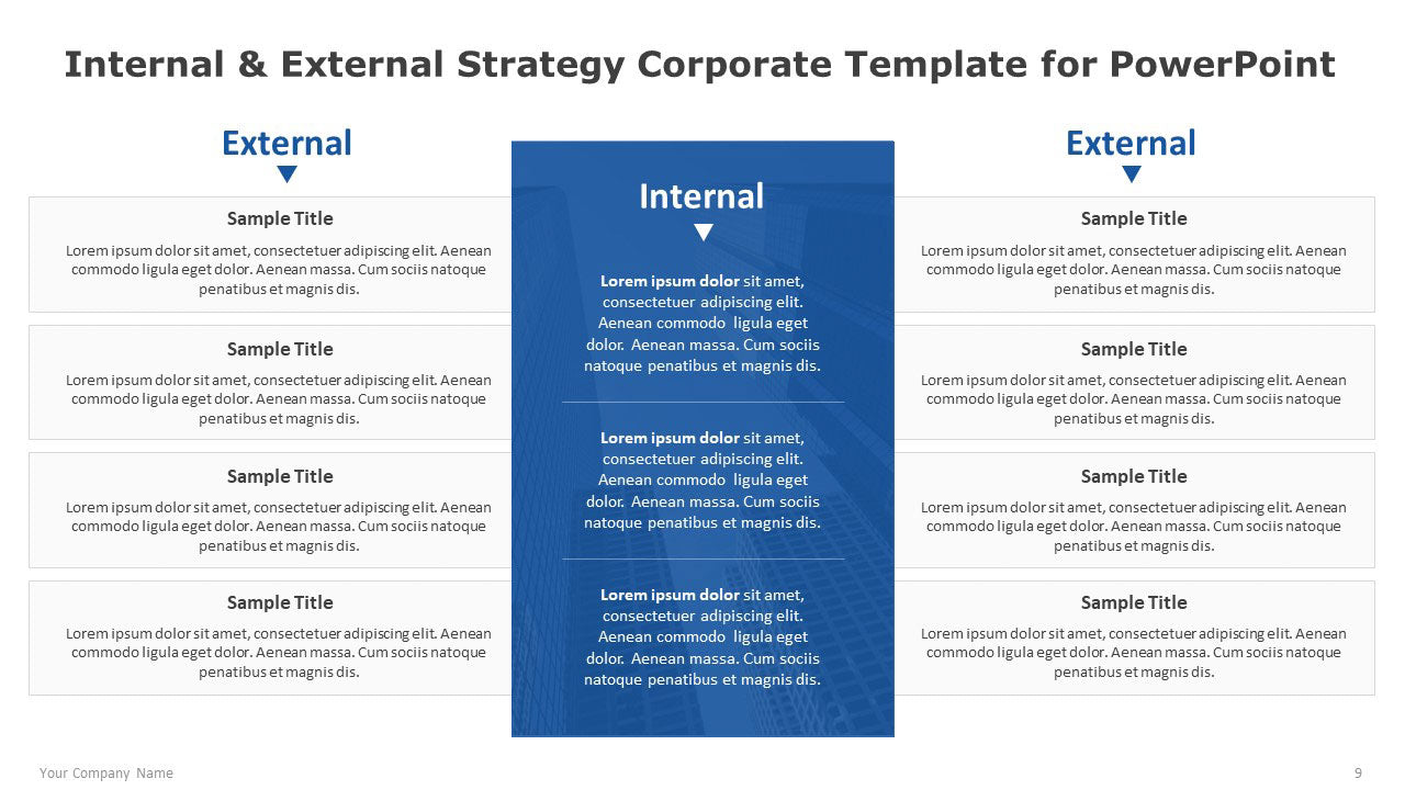 Internal and External Strategy Corporate Template for PowerPoint ...