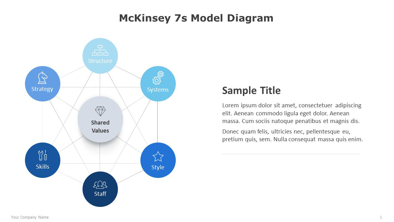 Mckinsey Powerpoint Template