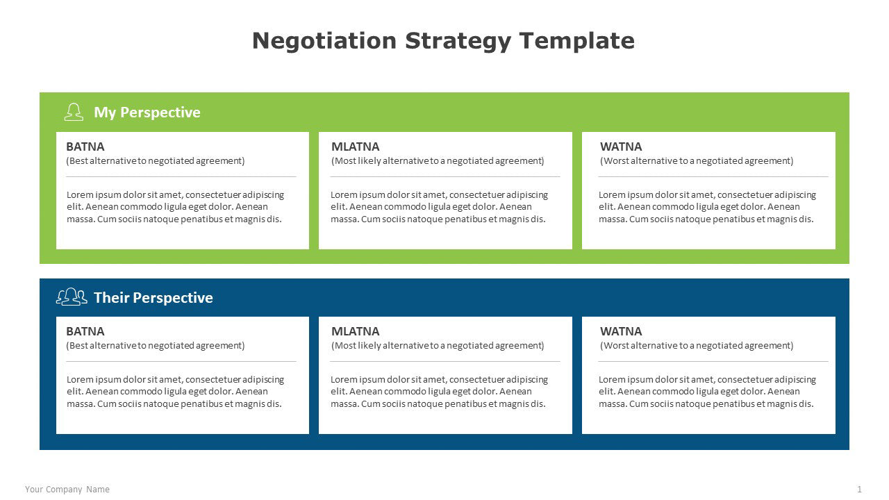 Negotiation Strategy Template for PowerPoint – Strateful