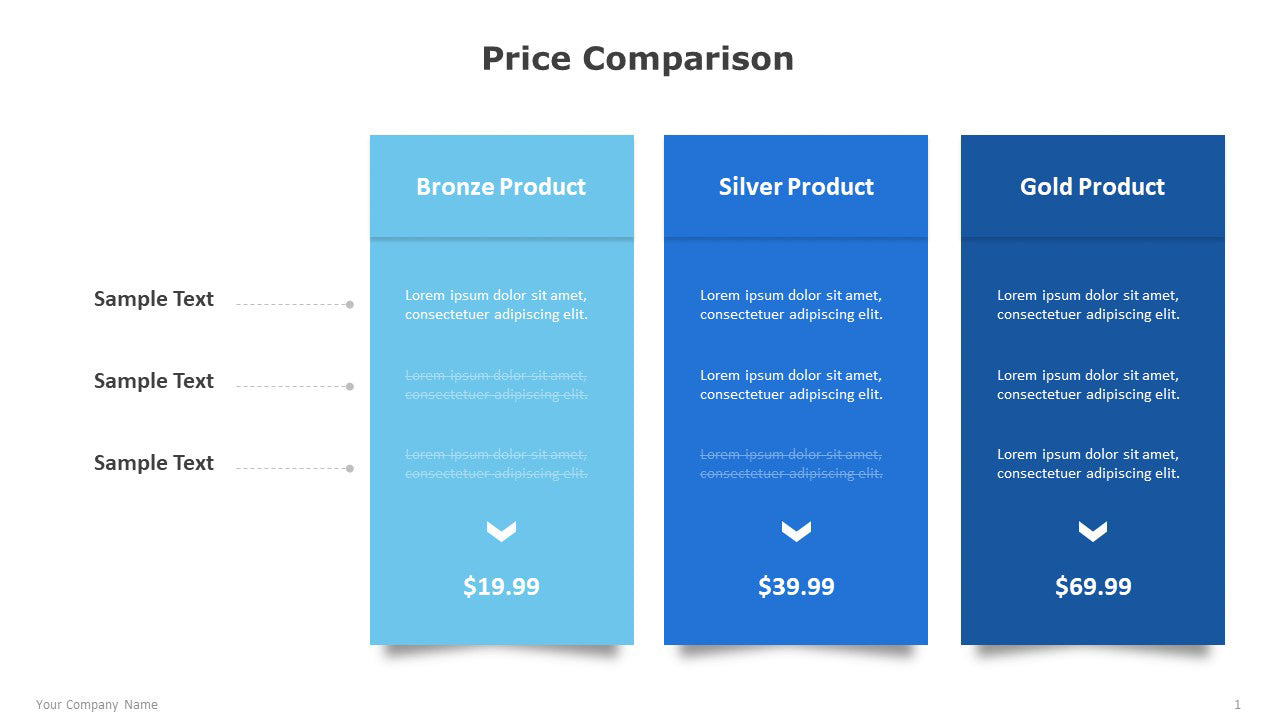 Price Comparison Tables for PowerPoint – Strateful