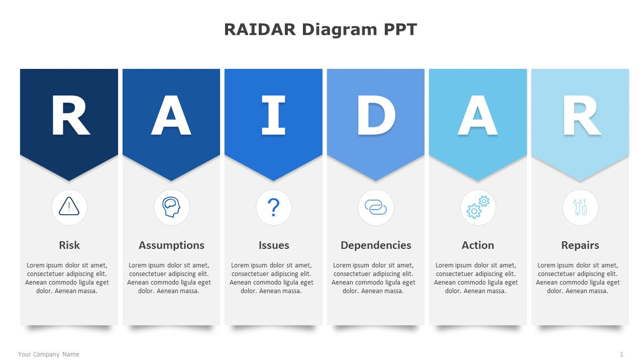 RAIDAR Diagram for PowerPoint – Strateful