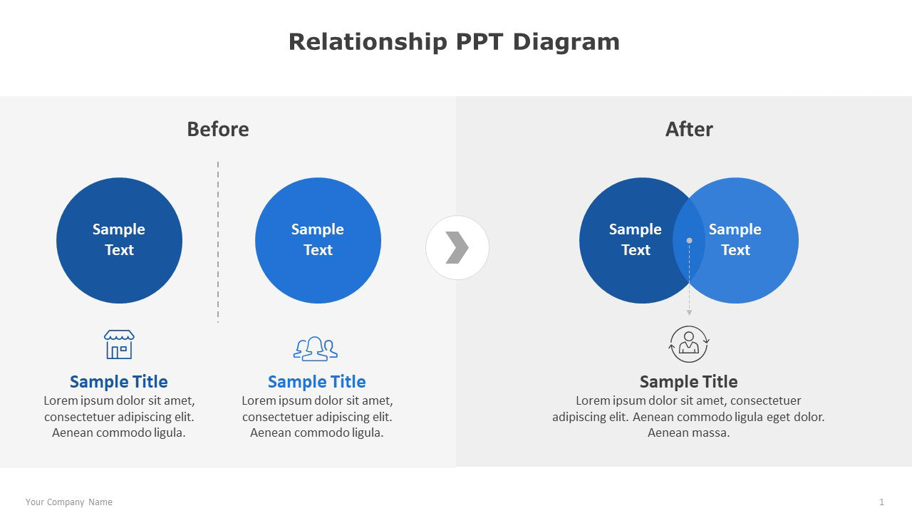 Relationship Diagram Template PPT – Strateful