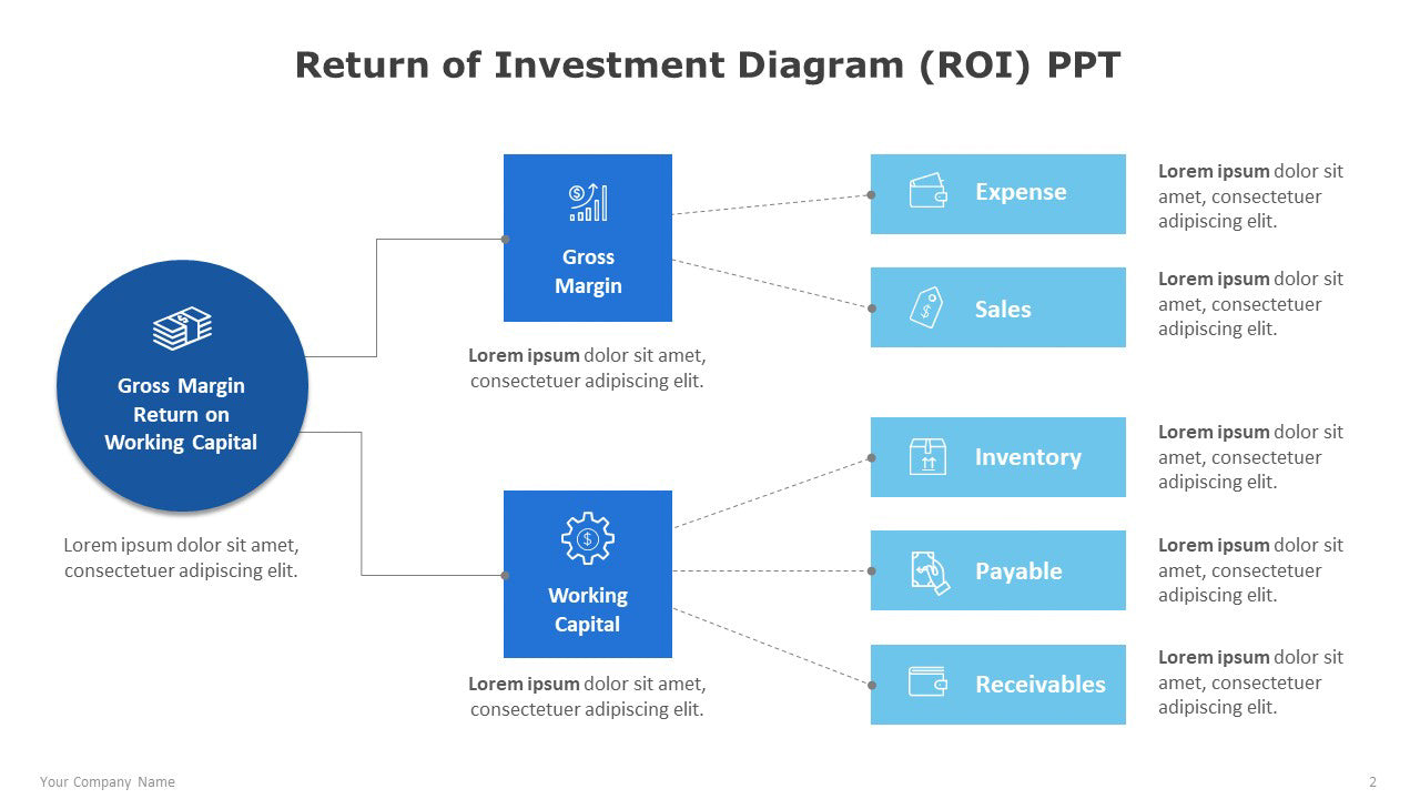 Return of Investment ROI PowerPoint Template – Strateful