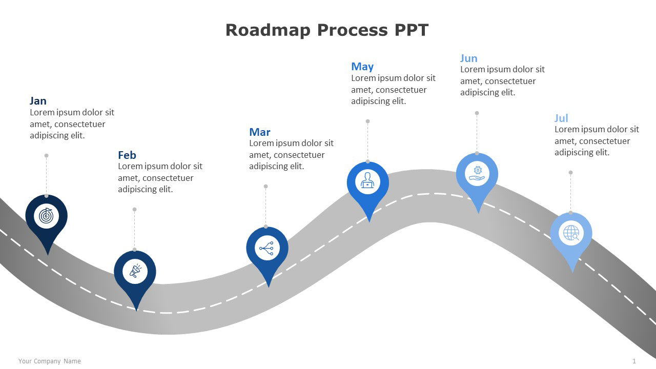 Roadmap Process Template for PowerPoint – Strateful