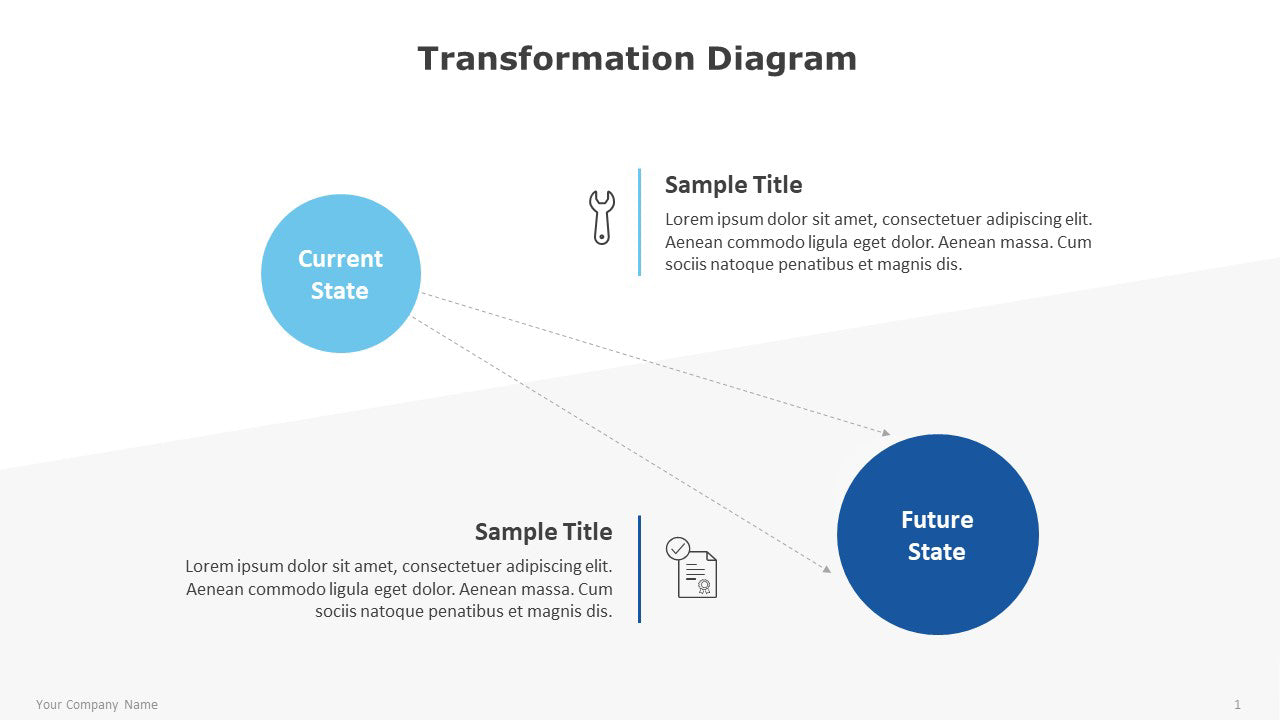 Transformation Diagram Template for PowerPoint – Strateful